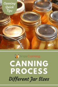 Canning Process: Times & Jar Sizes how to know how long to process